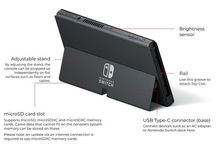 Nintendo Switch ﻿OLED Model - Price, Release Date, Specs, Battery Life ...