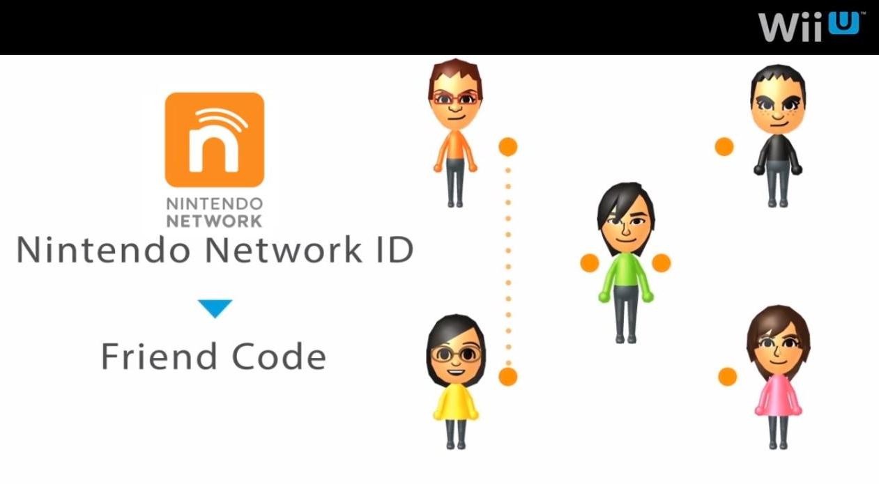 Nintendo Confirms It Is Possible To Transfer Network IDs To Another Wii ...