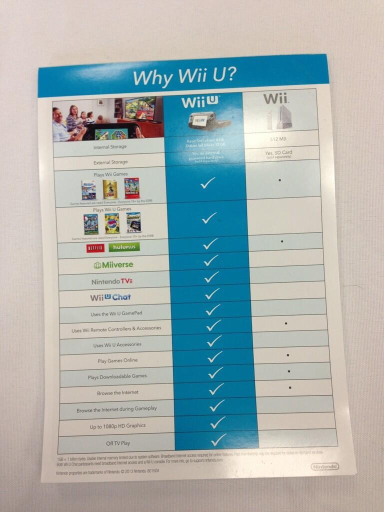 Nintendo Spells Out Why You Should Pick Wii U In Promotional Flyer ...