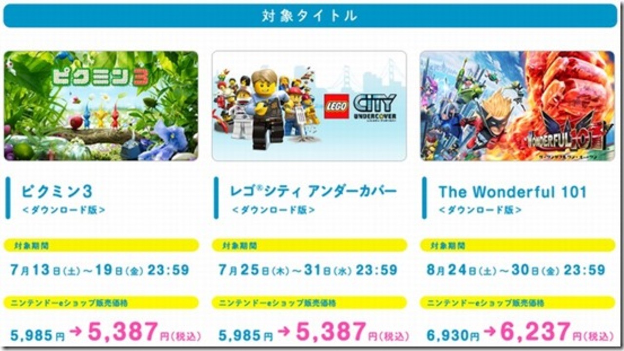 Japanese Wii U eShop Promotion Undercuts Retail Prices | Nintendo Life