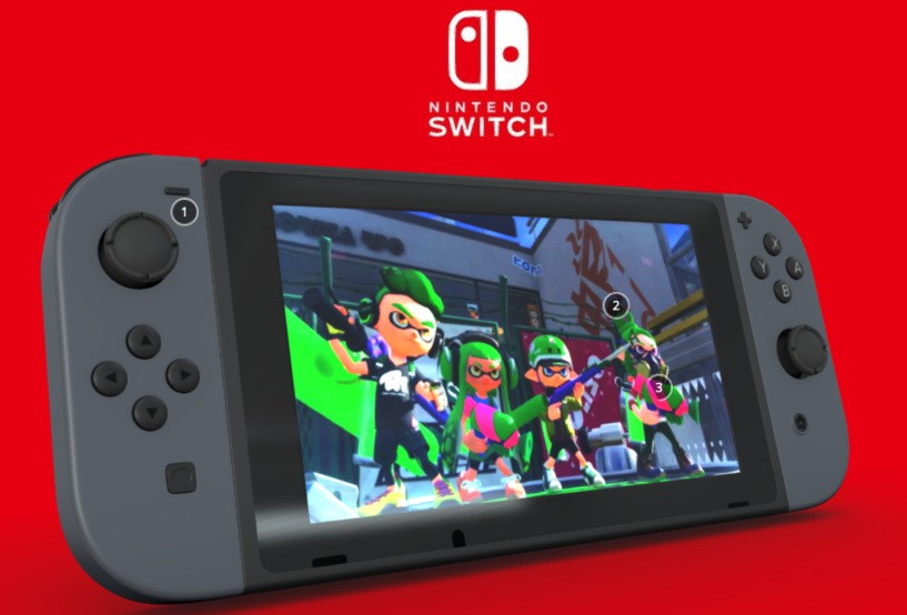 Random: Check Out This Neat 3D View of the Nintendo Switch | Nintendo Life
